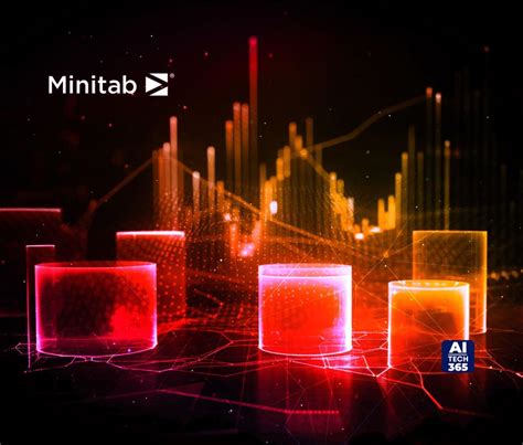 Coming Soon Minitab Statistical Software With Enhanced Ai Capabilities Aitech365