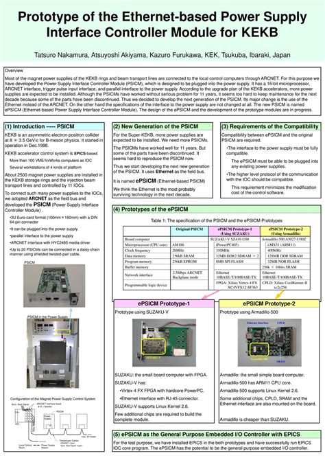 Table 1 The Specification Of The Psicm And The Epsicm Prototypes Ppt