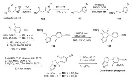 Osilodrostat Phosphate Synthesis And Introduction Chemicalbook