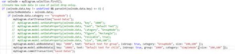 Addnodedata Function Adds Data In Nodedataarray But Newly Added Node Is Not Displayed In