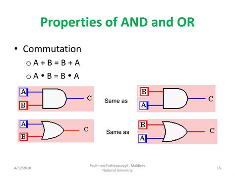 Logic Gates Ppt PPT