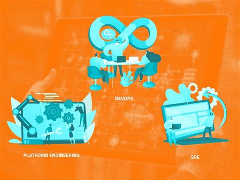 How Is Platform Engineering Different From Devops And Sre Iot For All