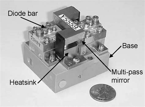 photograph of gain module implementation of mps design showing download scientific diagram