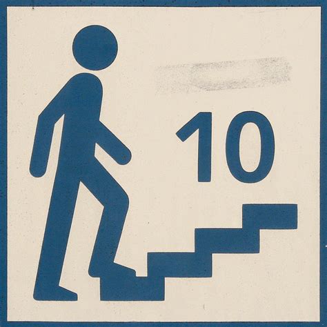 10 Steps To Becoming A Profitable Binary Options Trader The Best Guide