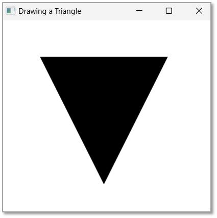 JavaFX Drawing An SVGPath