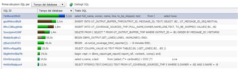 Code Coverage Report No Longer Ends On Huge Pl Sql Code Base Issue Utplsql Utplsql Github