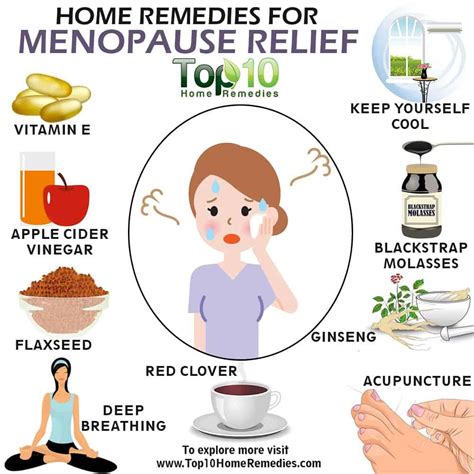 Post Menopause Weight Gain Treatment At Matthew Charles Blog