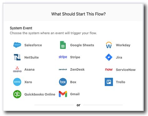 Build A Composer Flow Mulesoft Documentation