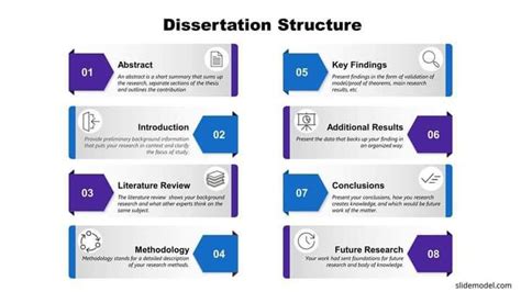 Pin By Riaz Laghari On Thesis And Research Dissertation Background
