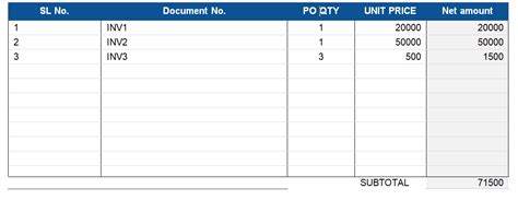 ai center how to map the line item field values in data labeling in