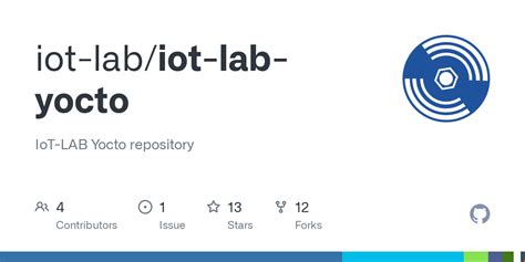 GitHub Iot Lab Iot Lab Yocto IoT LAB Yocto Repository