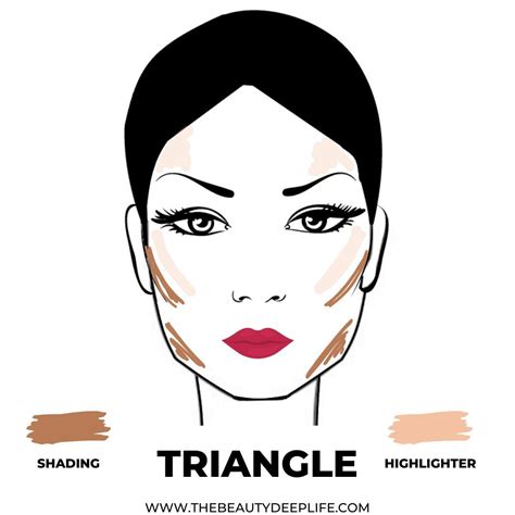How To Contour Your Face The Right Way Get The Inside Scoop How To Contour Your Face Face
