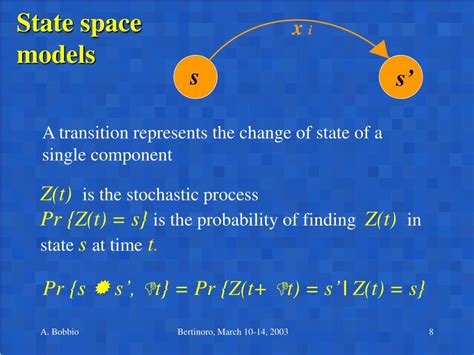 Ppt Dependability Theory And Methods 5 Markov Models Powerpoint Presentation Id3658642