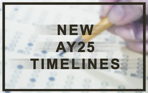 Coast Guard Adjusts Enlisted Assignment Year Timeline For Delayed