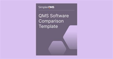 Electronic Quality Management System Eqms