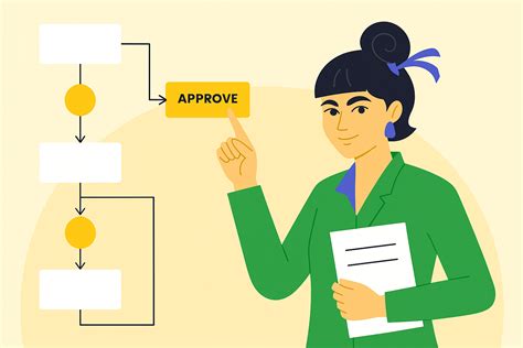 Introducing Custom Workflow Type Built For The Way You Work Document Management System Folderit Introducing Custom Workflow Type Built For The Way You Work Document Management System Folderit