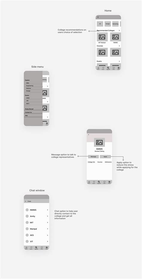 Application Design On Behance Application Design On Behance