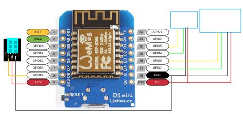 dht11 makes wemos d1 mini unable to upload r arduino