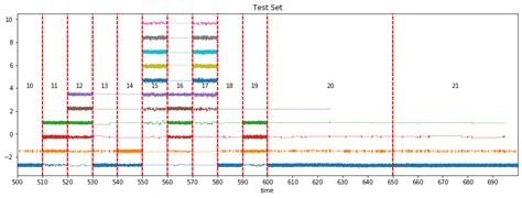 rob mulla discussion grandmaster kaggle
