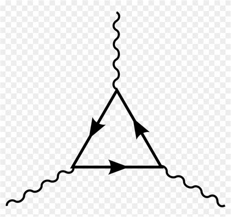 One Loop Feynman Diagram Line Art Full Size Png Clipart Images Download