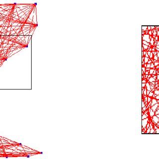 Illustration Of The Computation Of Distances See Online Version For Download Scientific