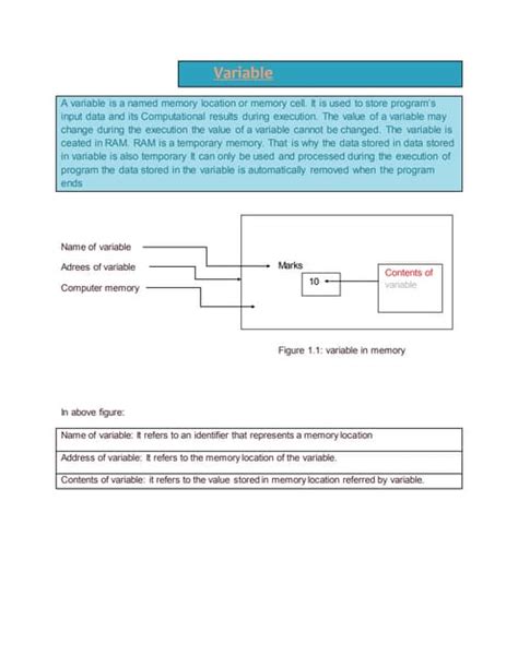 Fill In The Blank Docx