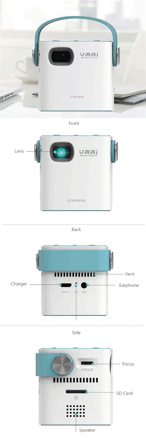 Vmai Portable Mini Projector From Apollo Box Mini Projectors