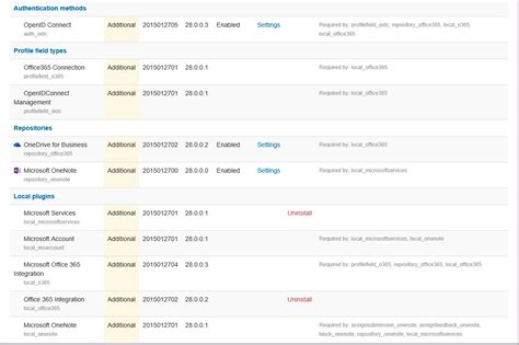 Jetbrains Activation Code Free Renewty