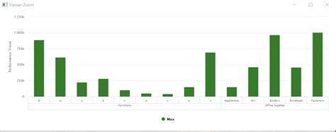 Highchart X Axis Grouped Category For Single Group Data Issue 518 Jbkunst Highcharter GitHub