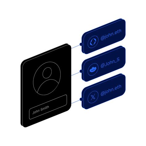 thirdweb auth a seamless web3 authentication solution