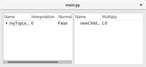 Fixed Qstandarditemmodel With Multiple Headers Decouple Qtreeview Header From Model