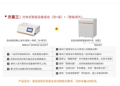 结核分枝杆菌检测解决方案