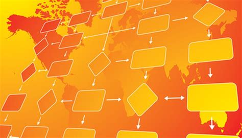 6 Elements Of Organizational Structure Bank2home