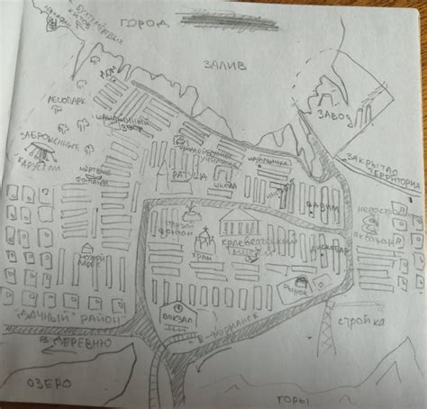 Карта города рисунок 7 класс