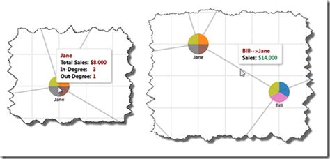 build network graphs in tableau clearly and simply