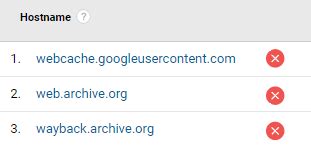 How To Filter Spam Bots Junk Traffic In Google Analytics Moz