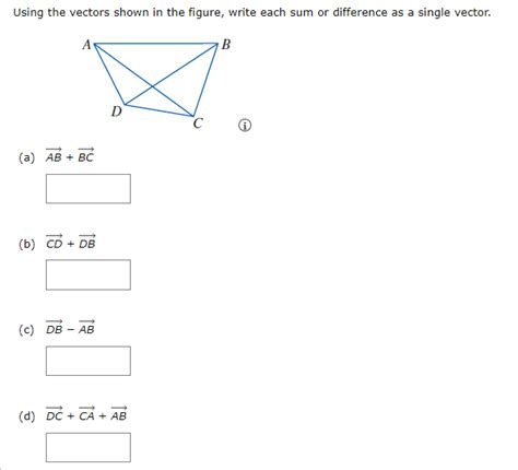 Solved Using The Vectors Shown In The Figure Write Each Sum Chegg Com