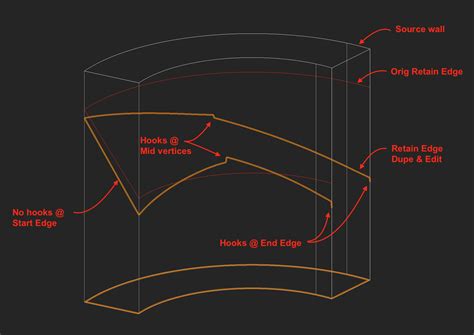 Retaining Wall Site Modifier Bug 2 Edge Hook Site Design Vectorworks Community Board