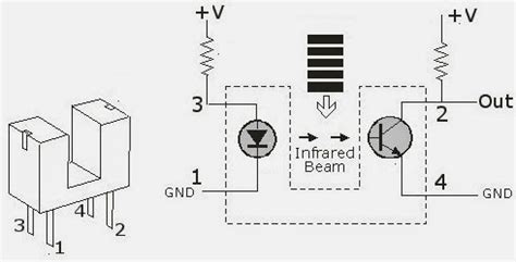 EnTcians Optical Position Encoder With Arduino