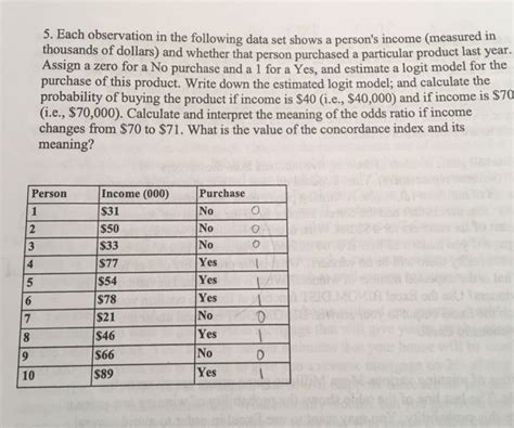 solved each observation in the following data set shows a