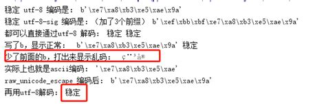 python 乱码问题接口返回数据中文乱码问题解决 dinghanhua 博客园