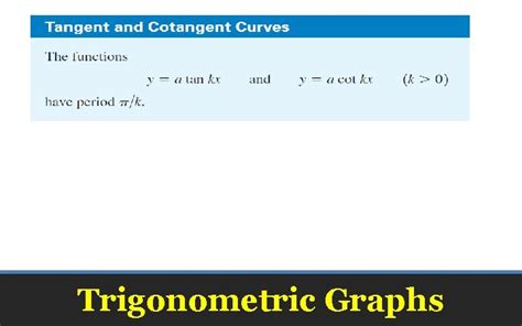 Graphs Of Other Trigonometric Functions Pre Calculus 4