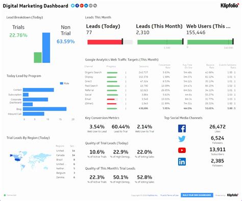 8 Roi Excel Template Excel Templates