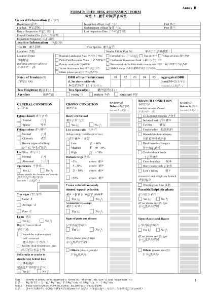 Basic Tree Risk Assessment Form Fillable Printable Forms Free Online