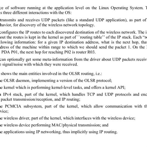 Olsr Implementation The Olsr Daemon Download Scientific Diagram