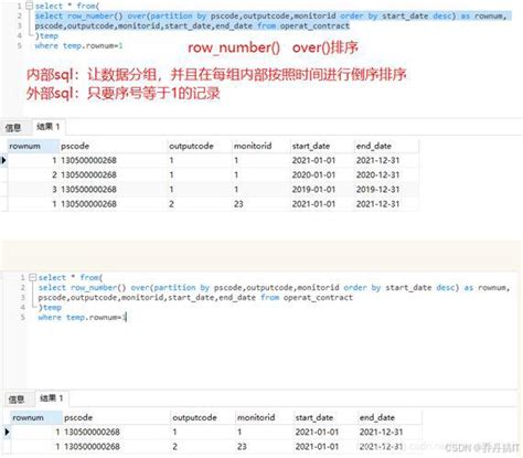 Postgresql如何查询重复计数及去重查询例子解析pgsql查询重复数据 Csdn博客