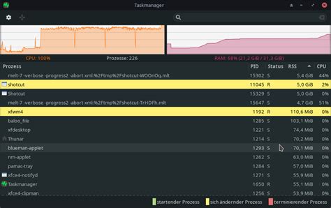 Problems With Creating A Movie From Ubuntu Commandline With Melt Help