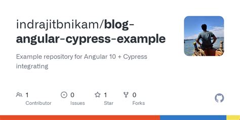 Github Indrajitbnikamblog Angular Cypress Example Example Repository For Angular 10