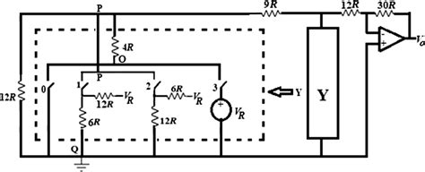 2 Bit Dac For R 4 Obtained By Method 3 Download Scientific Diagram 2 Bit Dac For R 4 Obtained By Method 3 Download Scientific Diagram