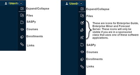 New Sas Ondemand For Academics Dashboard Sas Support Communities